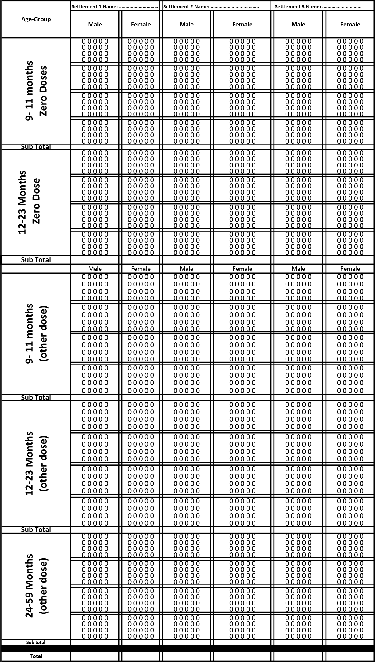 A mark and recapture perspective on vaccination... | VeriXiv